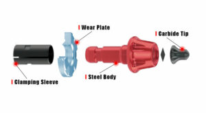 A Comprehensive Guide to Road Milling Teeth